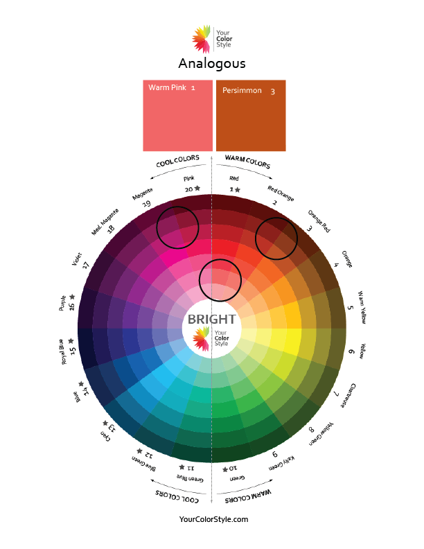 Color Strategies